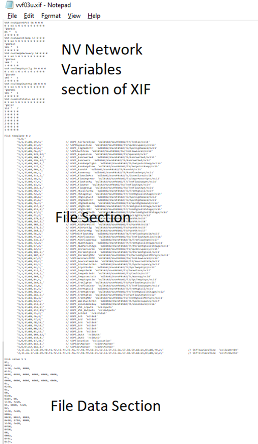 LonWorks to BACnet Conversion: Beyond NV Values with FILE TEMPLATE 0.2 - Chipkin